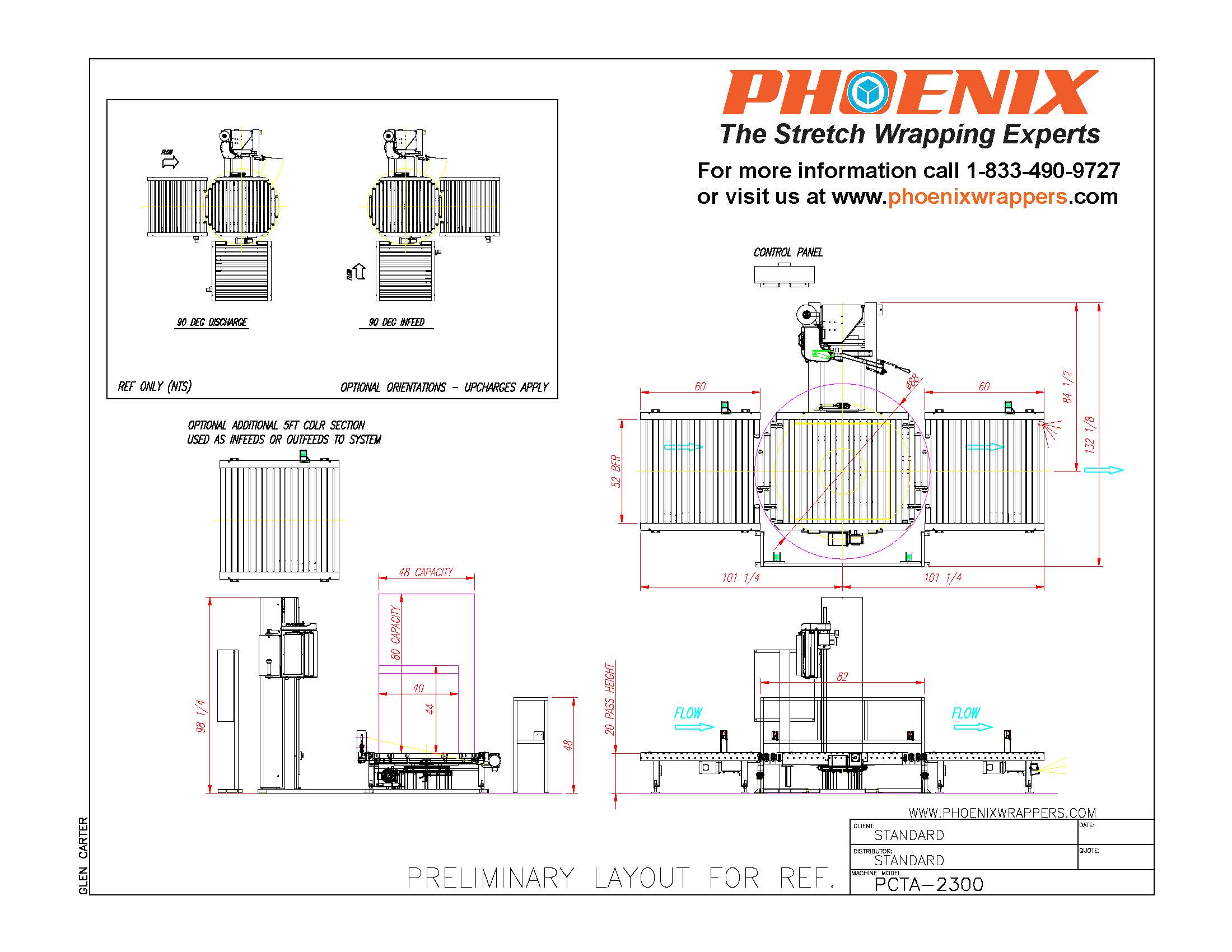 PCTA 2300 - Phoenix wrappers
